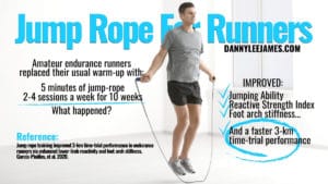 Jump Rope For Runners: Run Faster With 5 Minutes A Day - Danny James