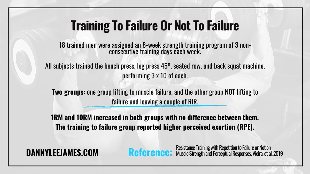 Training To Failure Is Training To Fail - Danny James