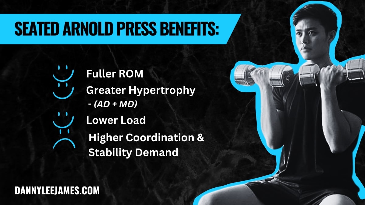Seated Arnold Press: How To Do That Weird Dumbbell Shoulder Press ...